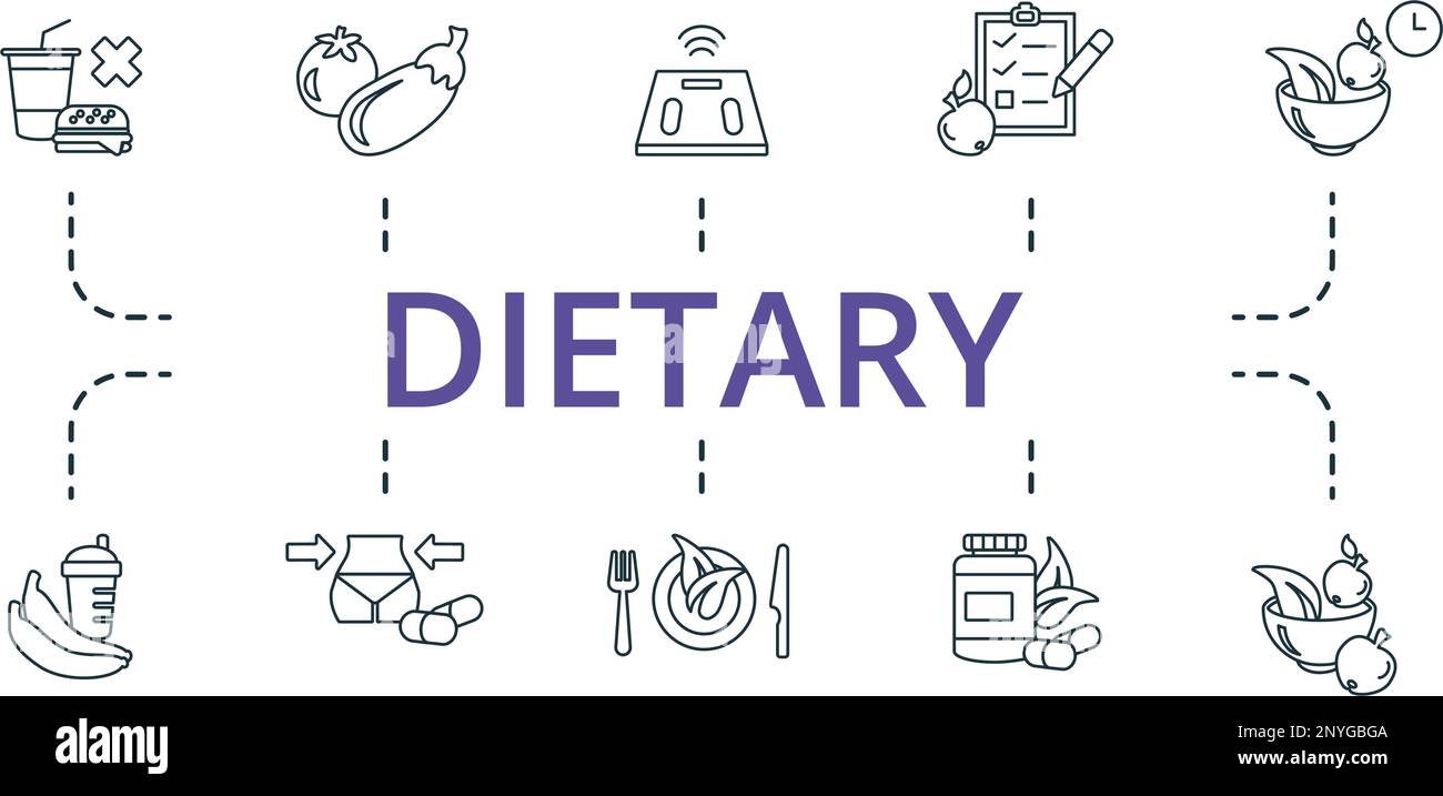 Dietary set icon. Editable icons dietary theme such as smart scales ...