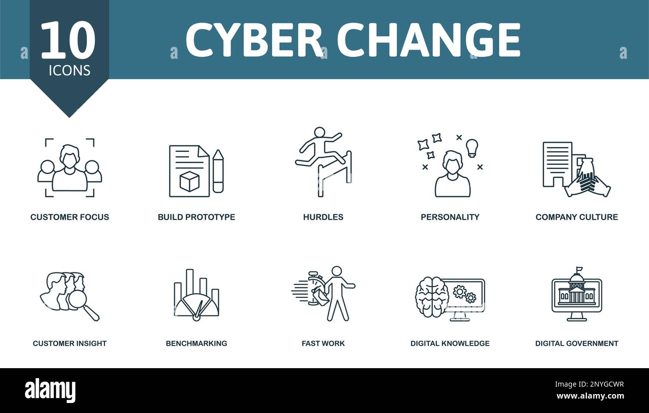 Cyber Change set icon. Editable icons cyber change theme such as ...