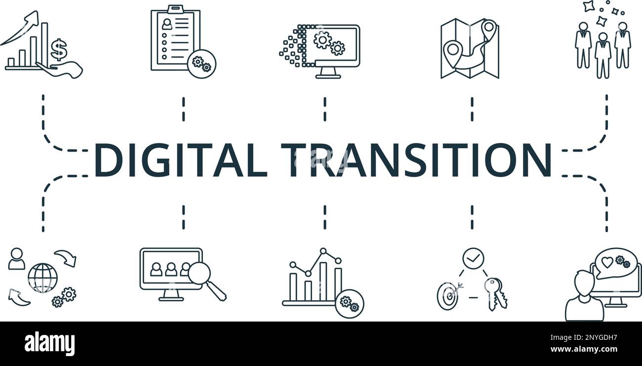 Digital Transition set icon. Editable icons digital transition theme ...