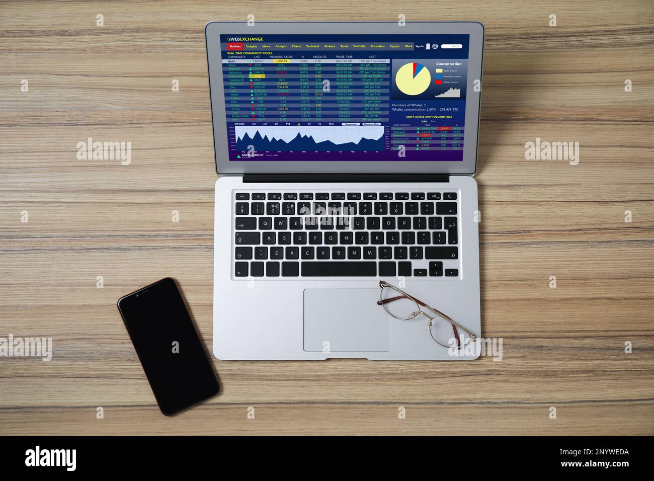 Stock market screen flat hi-res stock photography and images - Alamy