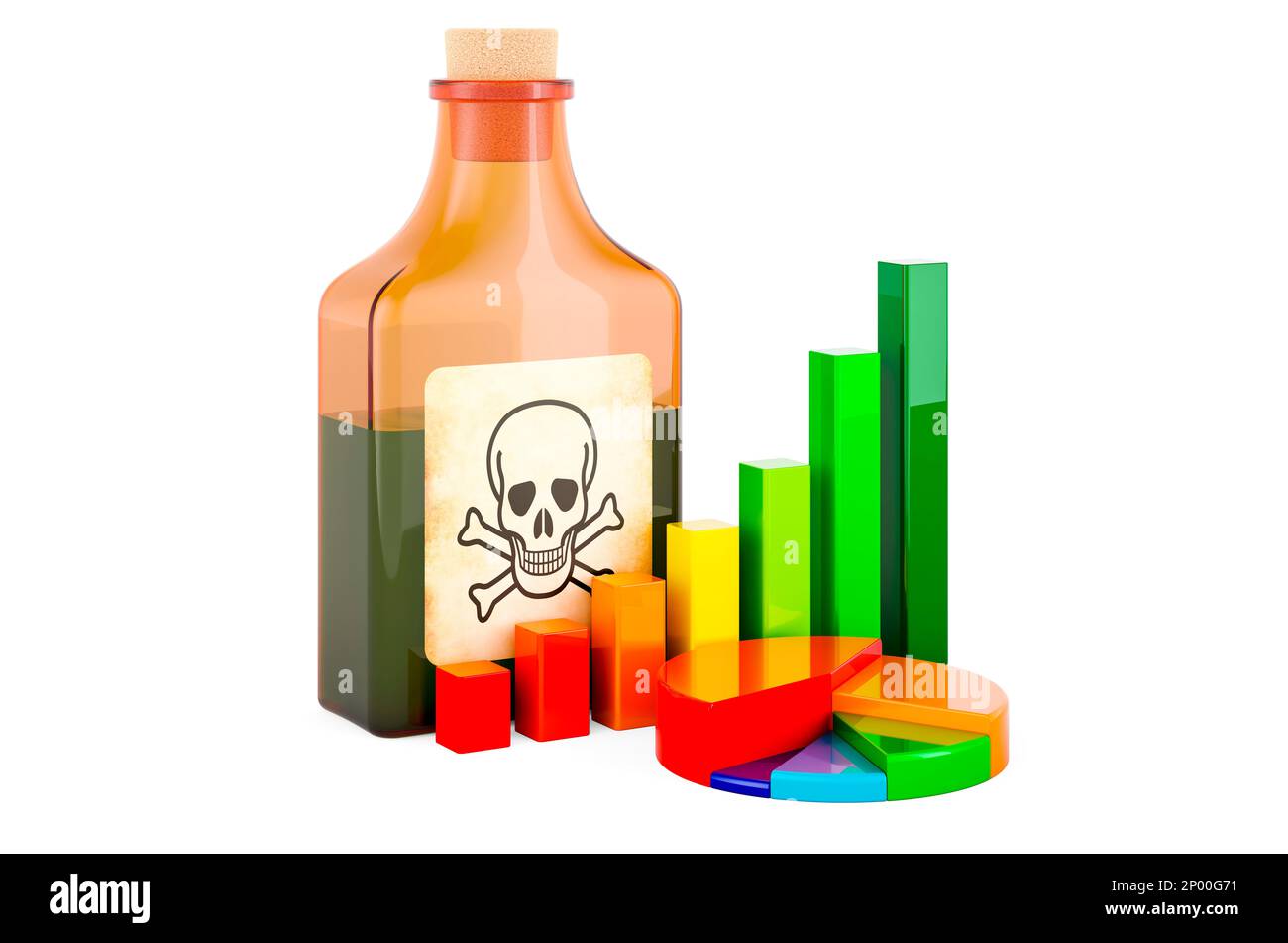 Poison bottle with growth bar graph and pie chart. 3D rendering ...