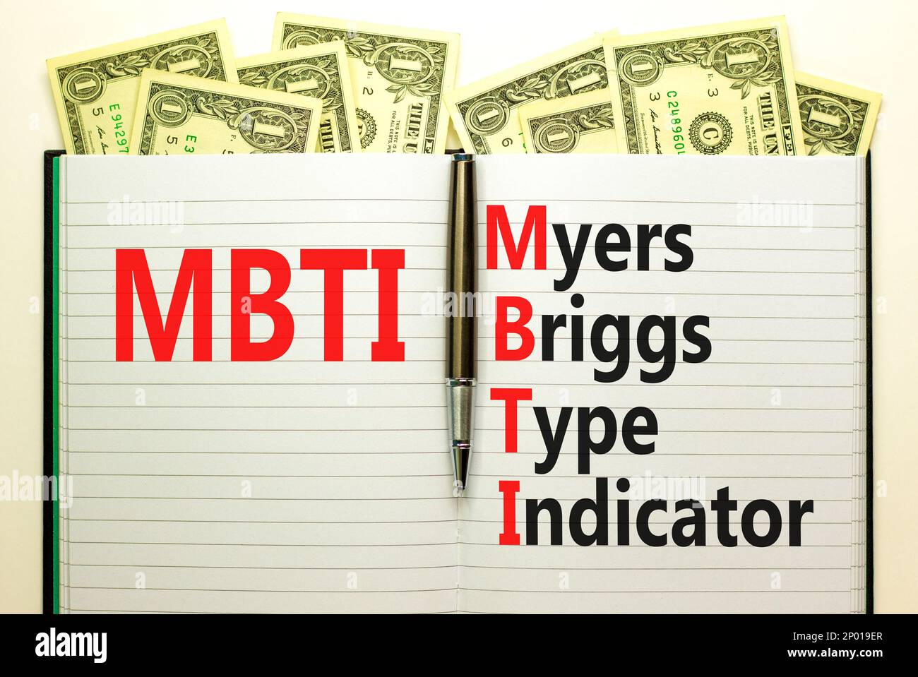 MBTI Myers Briggs type indicator symbol. Concept words MBTI Myers ...