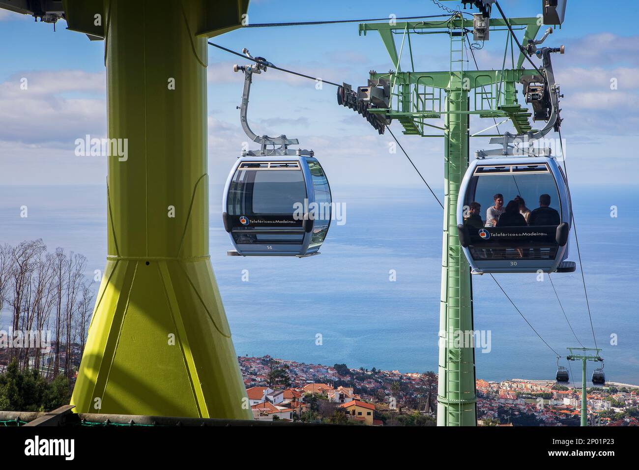 Cable car to Monte; Funchal; Madeira; Portugal Stock Photo - Alamy