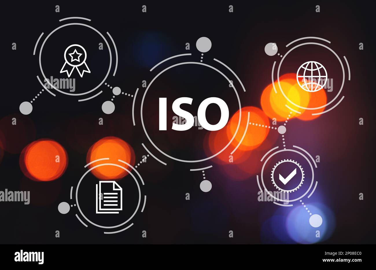 International Organization for Standardization (ISO). Different virtual ...