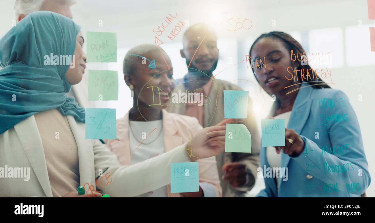 Meeting, planning and sticky notes on glass in the office with a ...