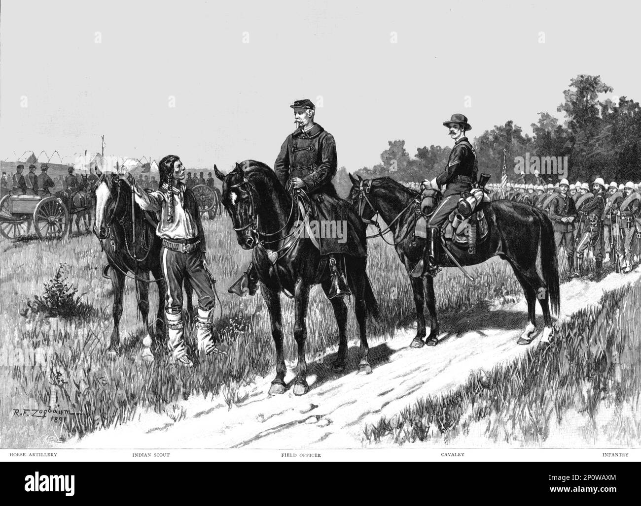 ''The United States Army: Field Dress of the Officers and Men.', 1891 ...
