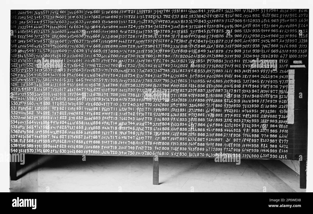 Draft World War - Draft Board, 1917. First World War Stock Photo - Alamy