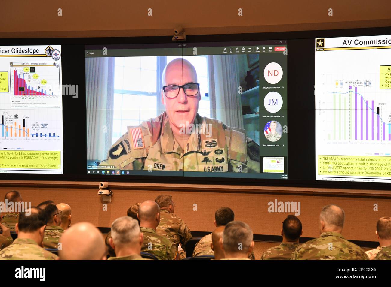 Maj. Gen. Thomas R. Drew, commander of the U.S. Army Human Resources ...