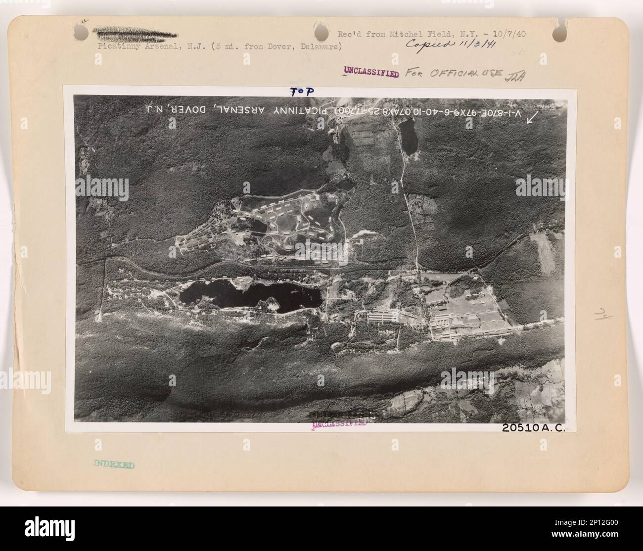 Arsenal picatinny hi-res stock photography and images - Alamy