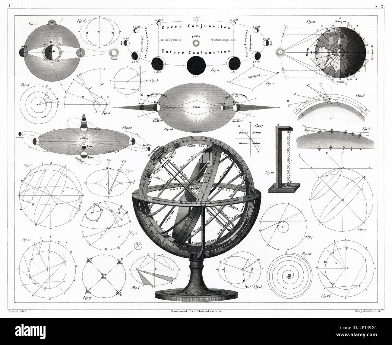 Solar system diagram hi-res stock photography and images - Alamy