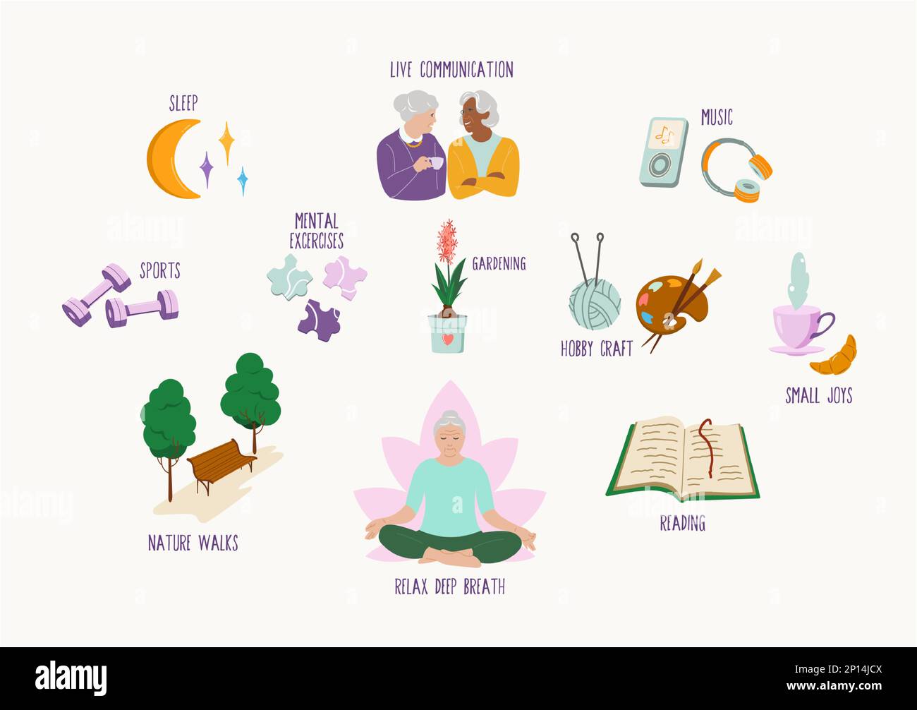 Anxiety help tips vector illustrations set. Ways to stress relief ...