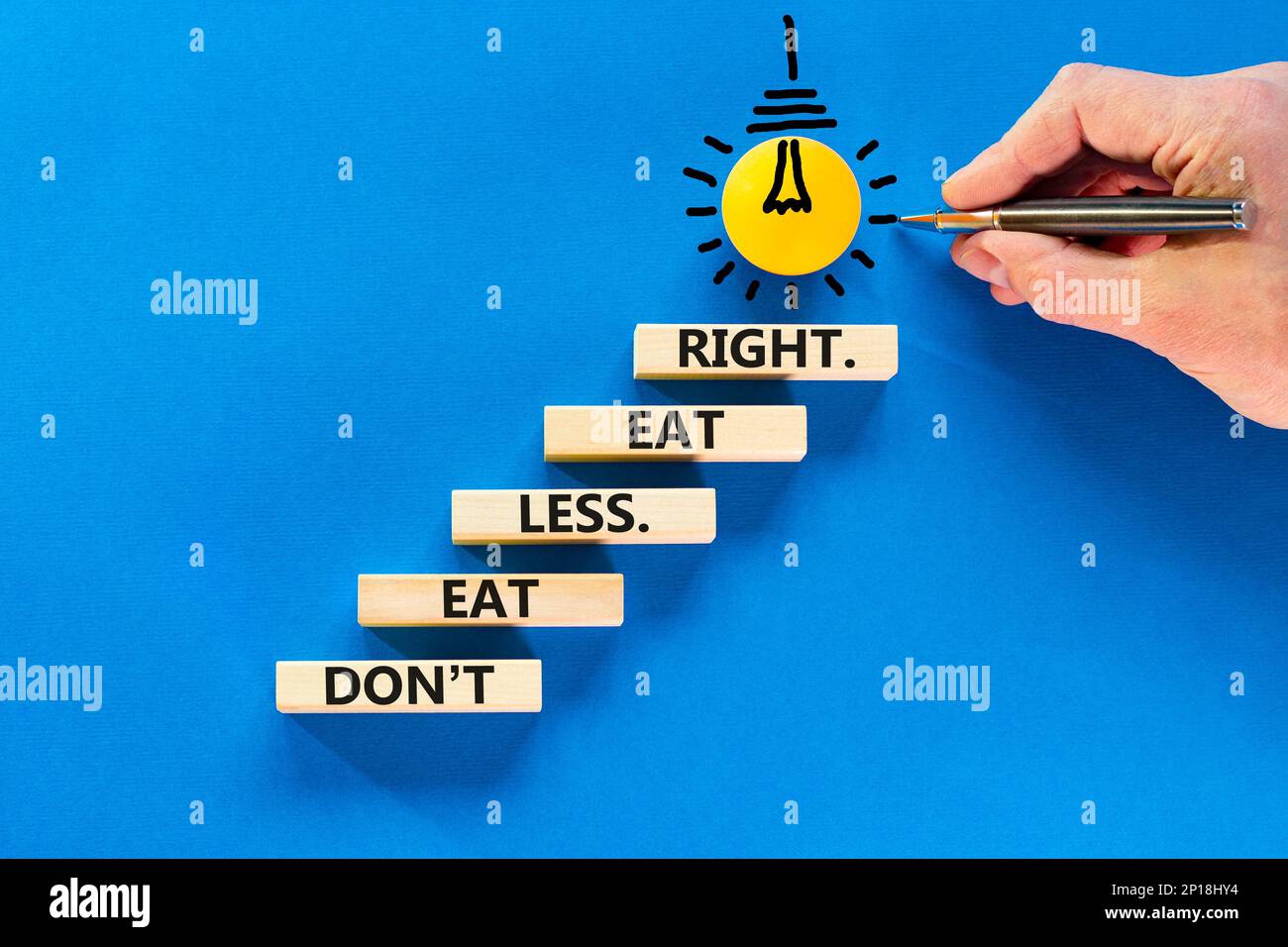 Eat less or right symbol. Concept words Do not eat less, eat right on ...