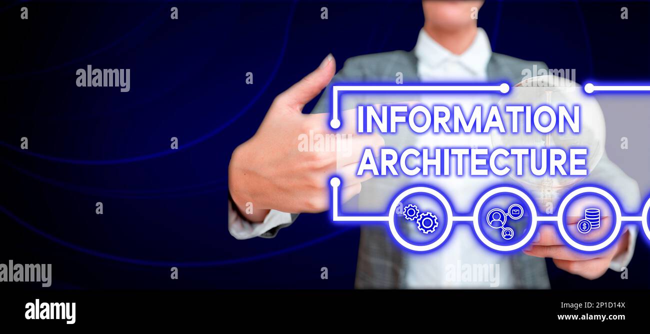 Hand Writing Sign Information Architecture Word For Structural Design