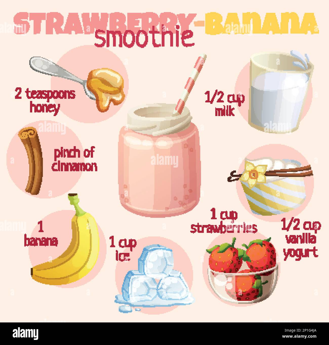Smoothie recipe illustration with banana, strawberries, milk, honey ...