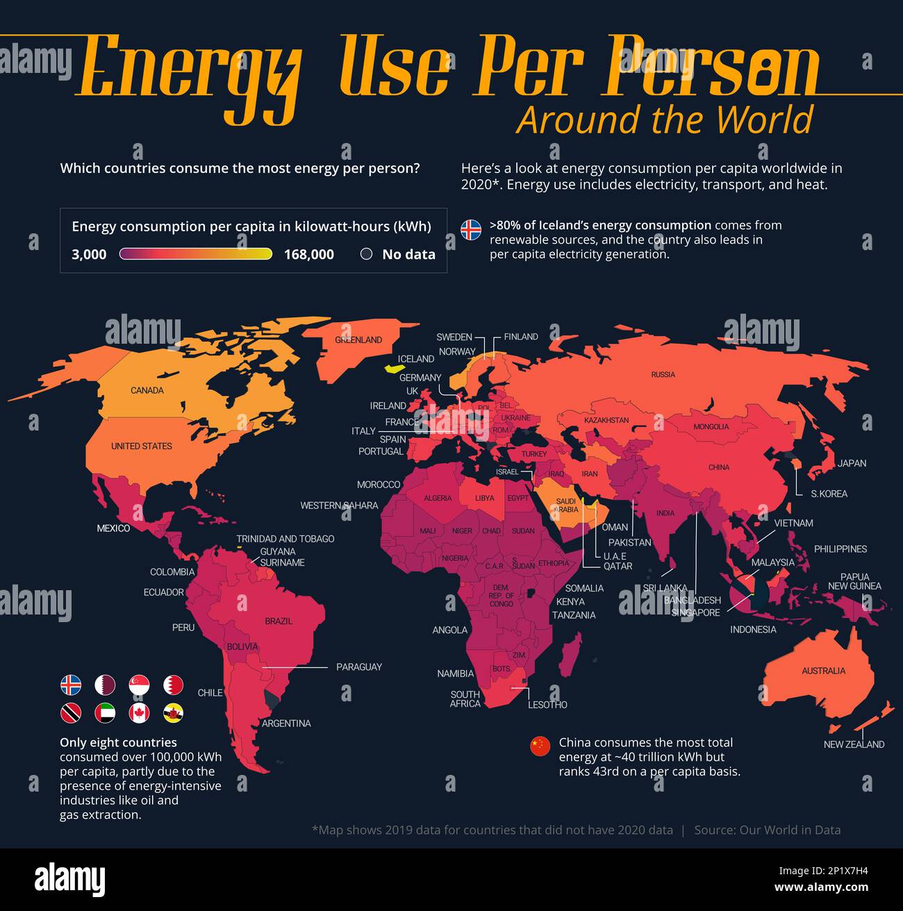 Energy consumption per capita, infographic map Stock Photo - Alamy