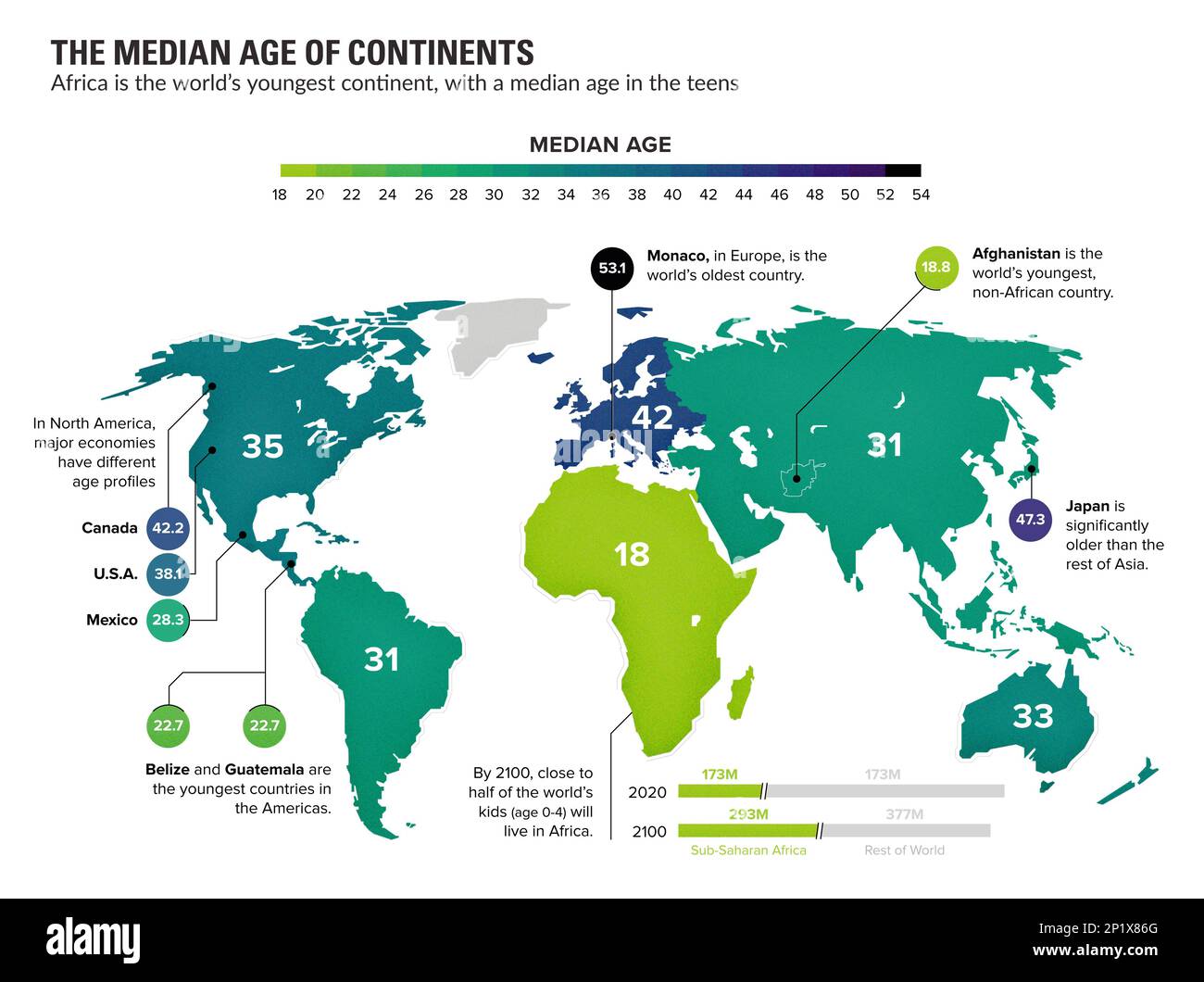 Median age of populations by continent, map Stock Photo - Alamy Median age of populations by continent, map Stock Photo - Alamy