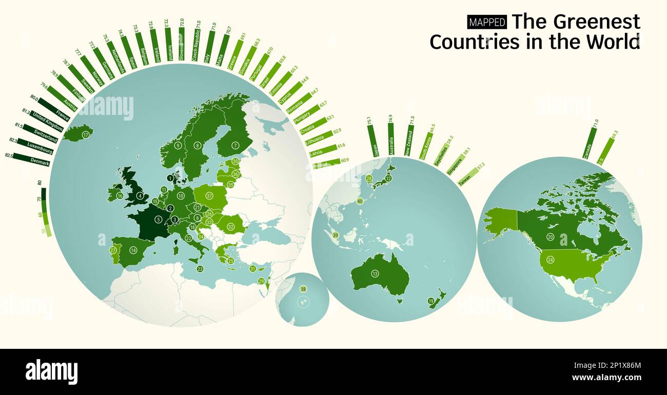 Greenest countries, illustration Stock Photo - Alamy