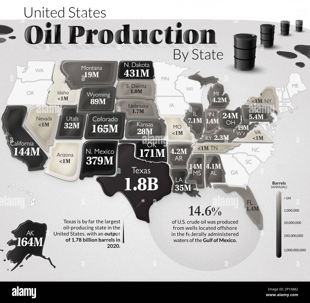 US Oil Production By State Infographic Map Stock Photo Alamy