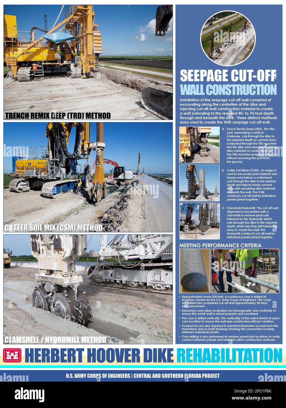 The U.S. Army Corps of Engineers Jacksonville District celebrated the ...