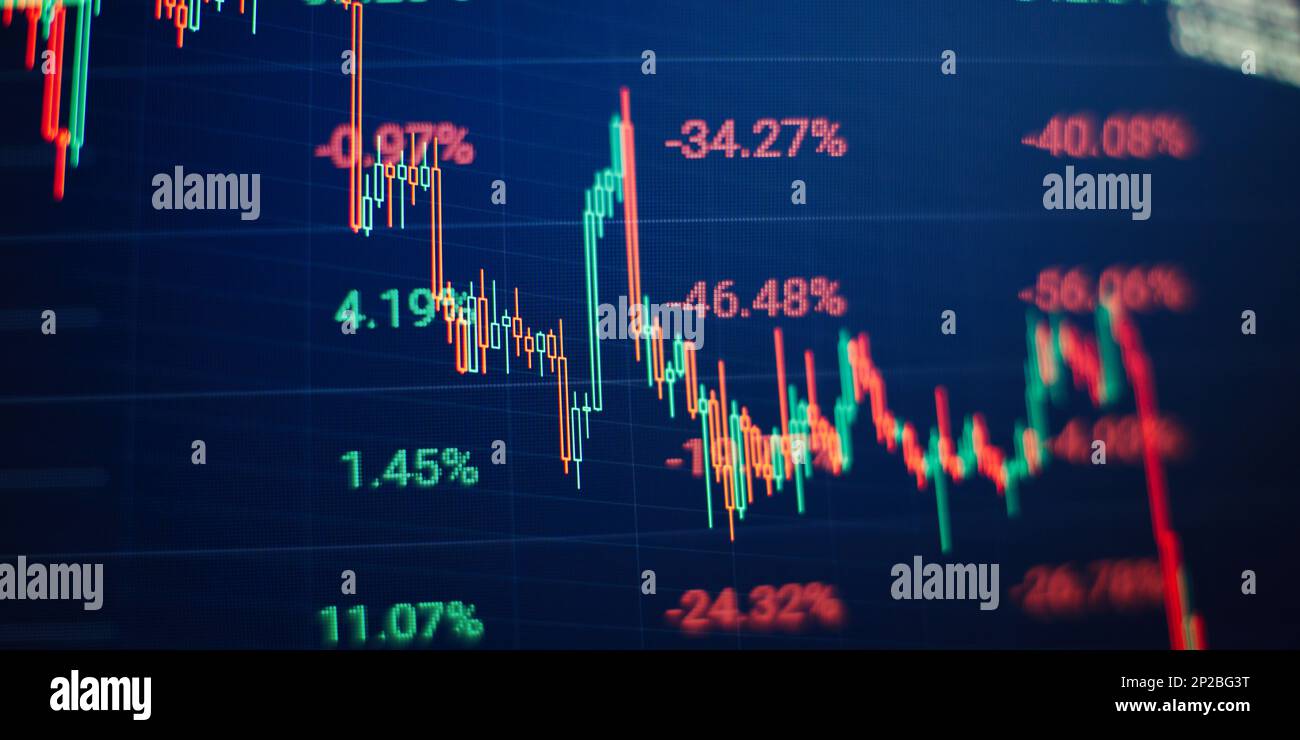 Analyzing investment statistics and indicators on dashboard for trading ...