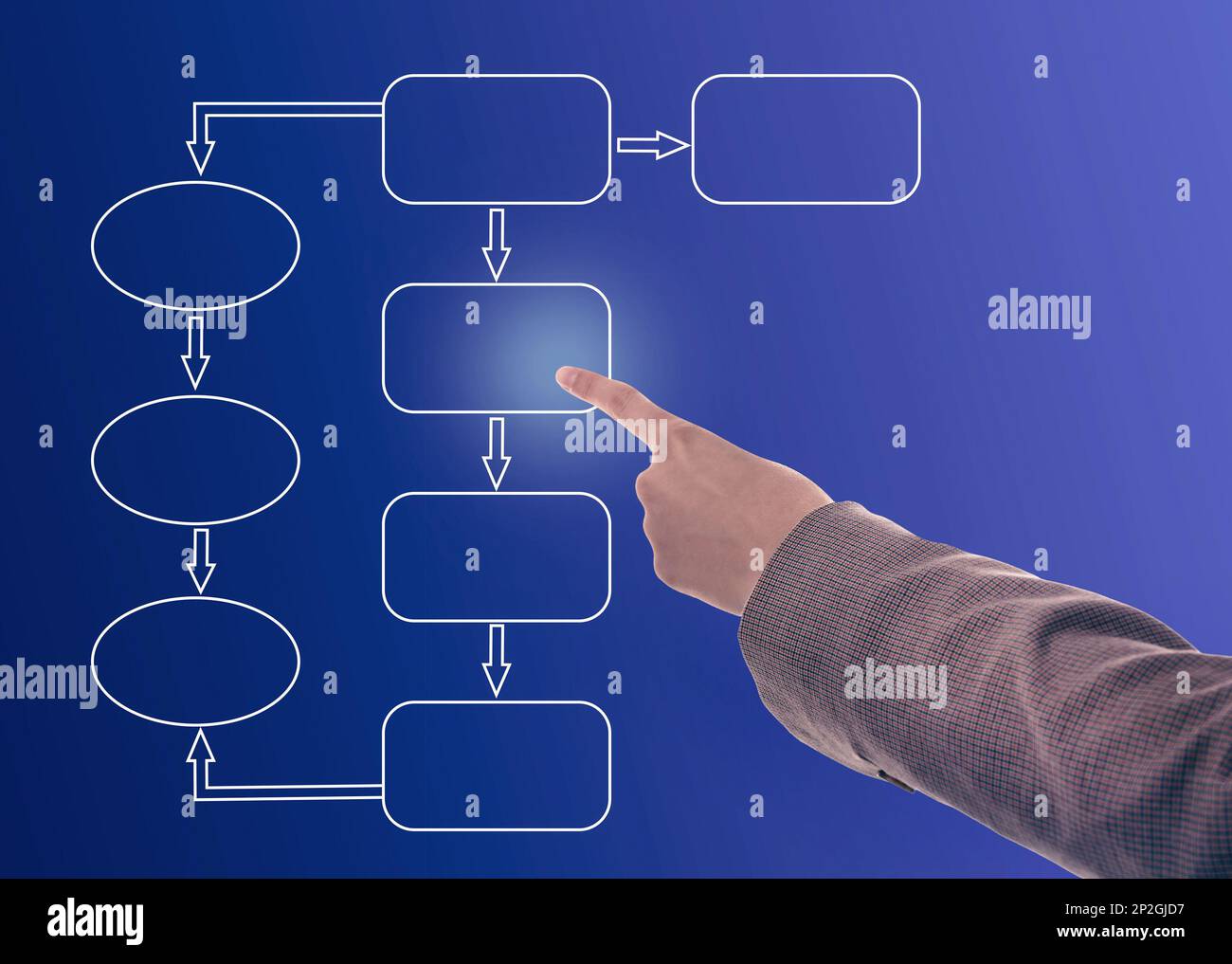 Workflow automation flowchart hi-res stock photography and images - Alamy