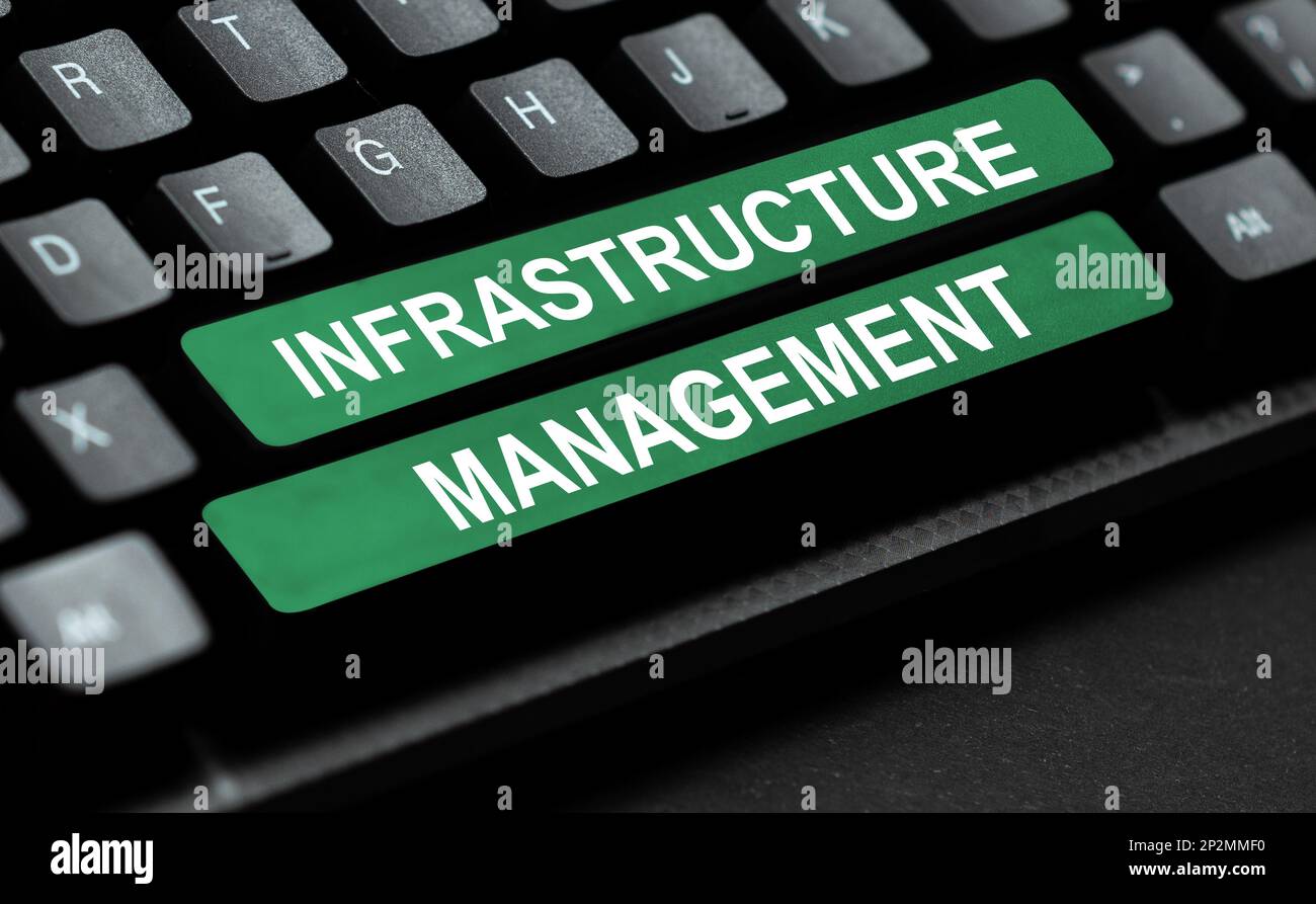 Text caption presenting Infrastructure Management. Word Written on ...