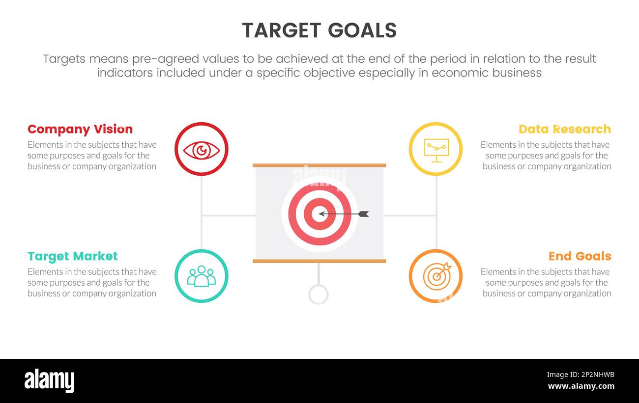 goals or target infographic with circle symmetric point list concept ...