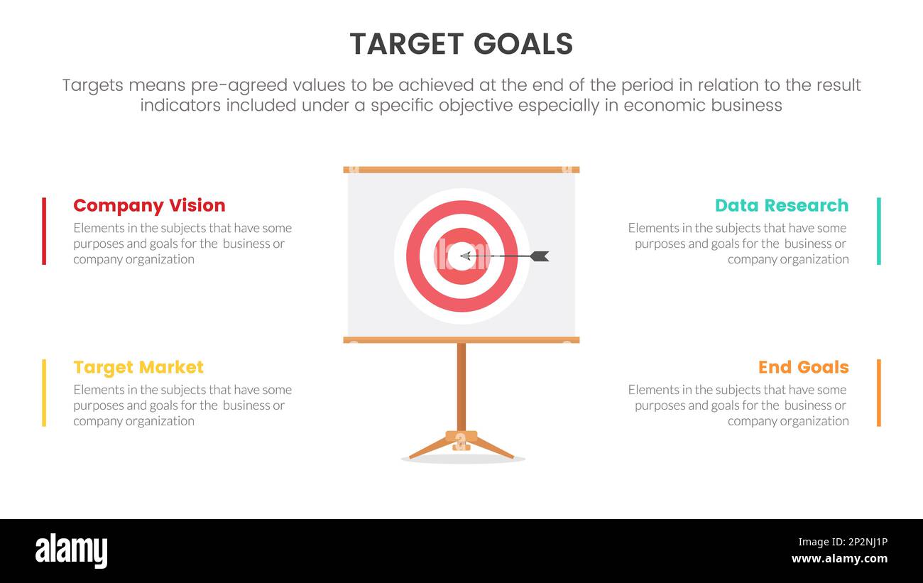 goals or target infographic with 4 point list balanced concept for ...