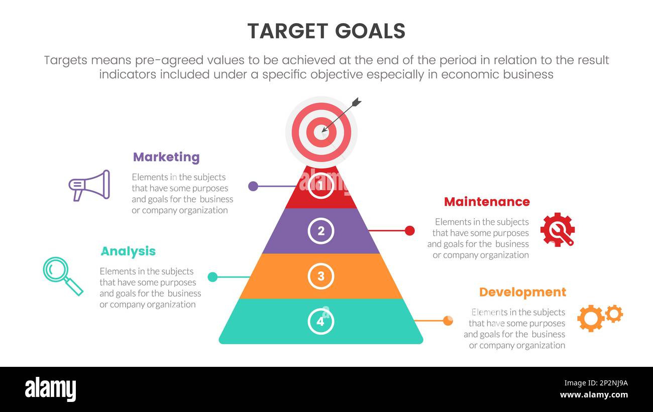 goals or target infographic with pyramid shape and dart on top concept ...