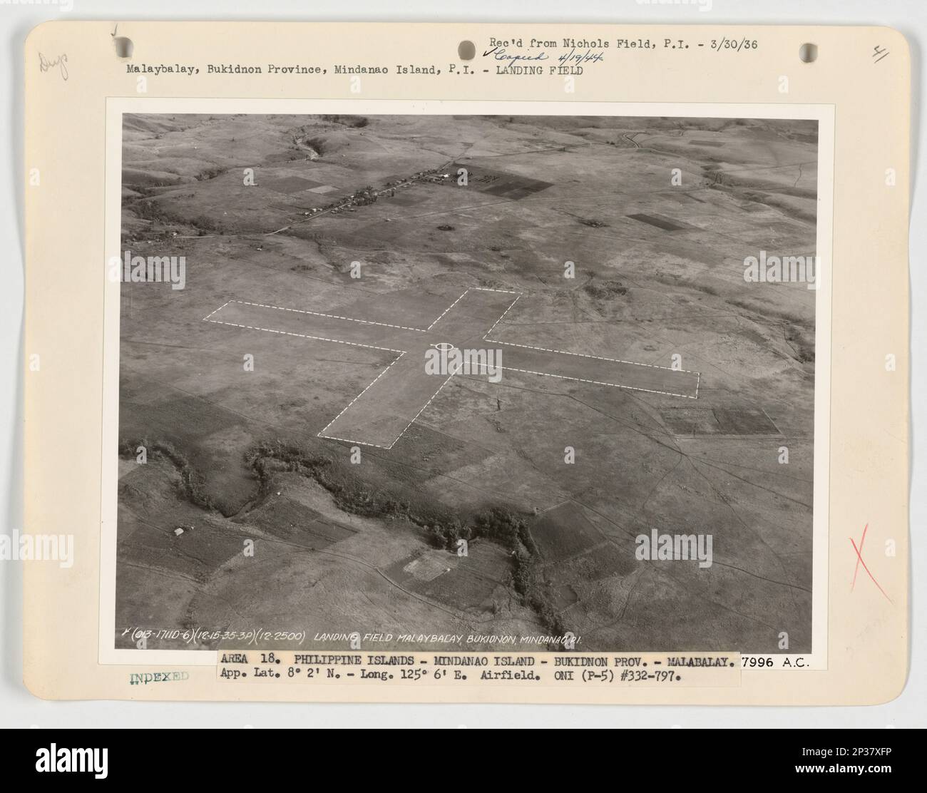 Landing Fields - Philipines - Mindanao Island, Aerial Photograph Stock ...
