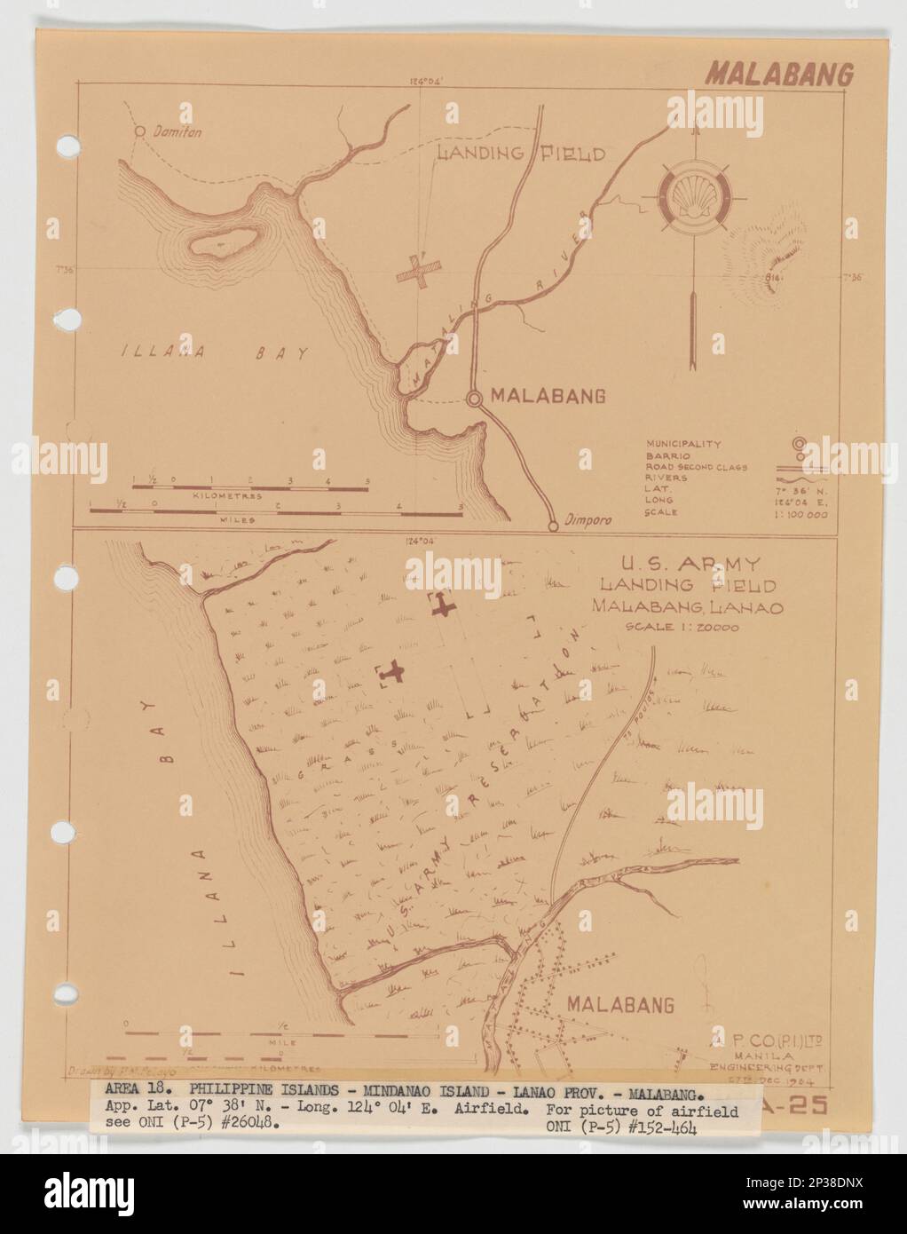 Landing Fields - Philippines - Malabang, Aerial Photograph Stock Photo ...