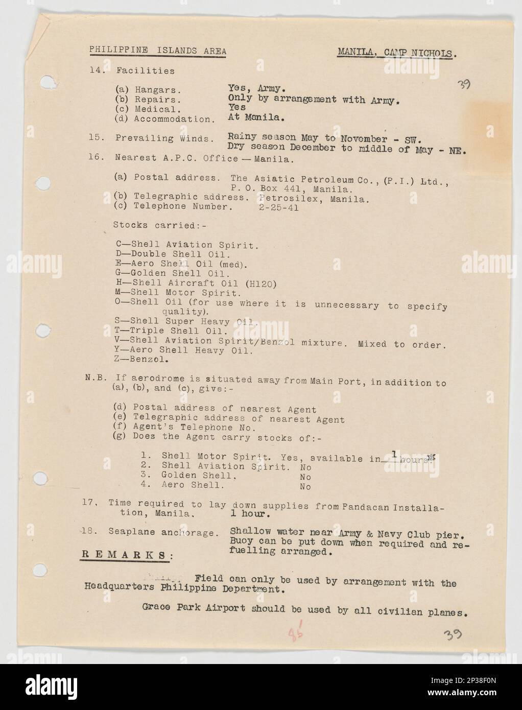 Landing Fields - Philippines - Manila Nichols Field, Aerial Photograph ...