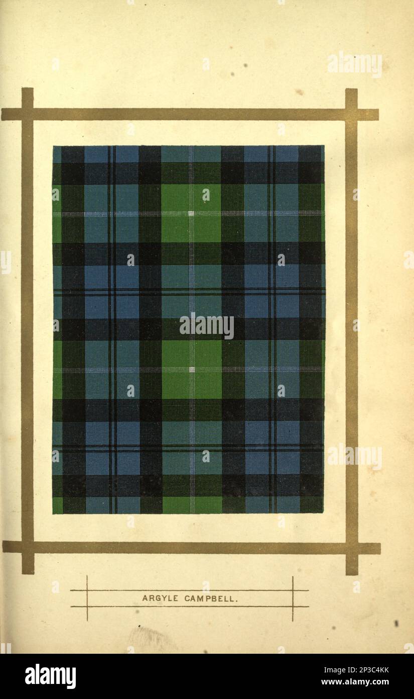 Clan Tartans History