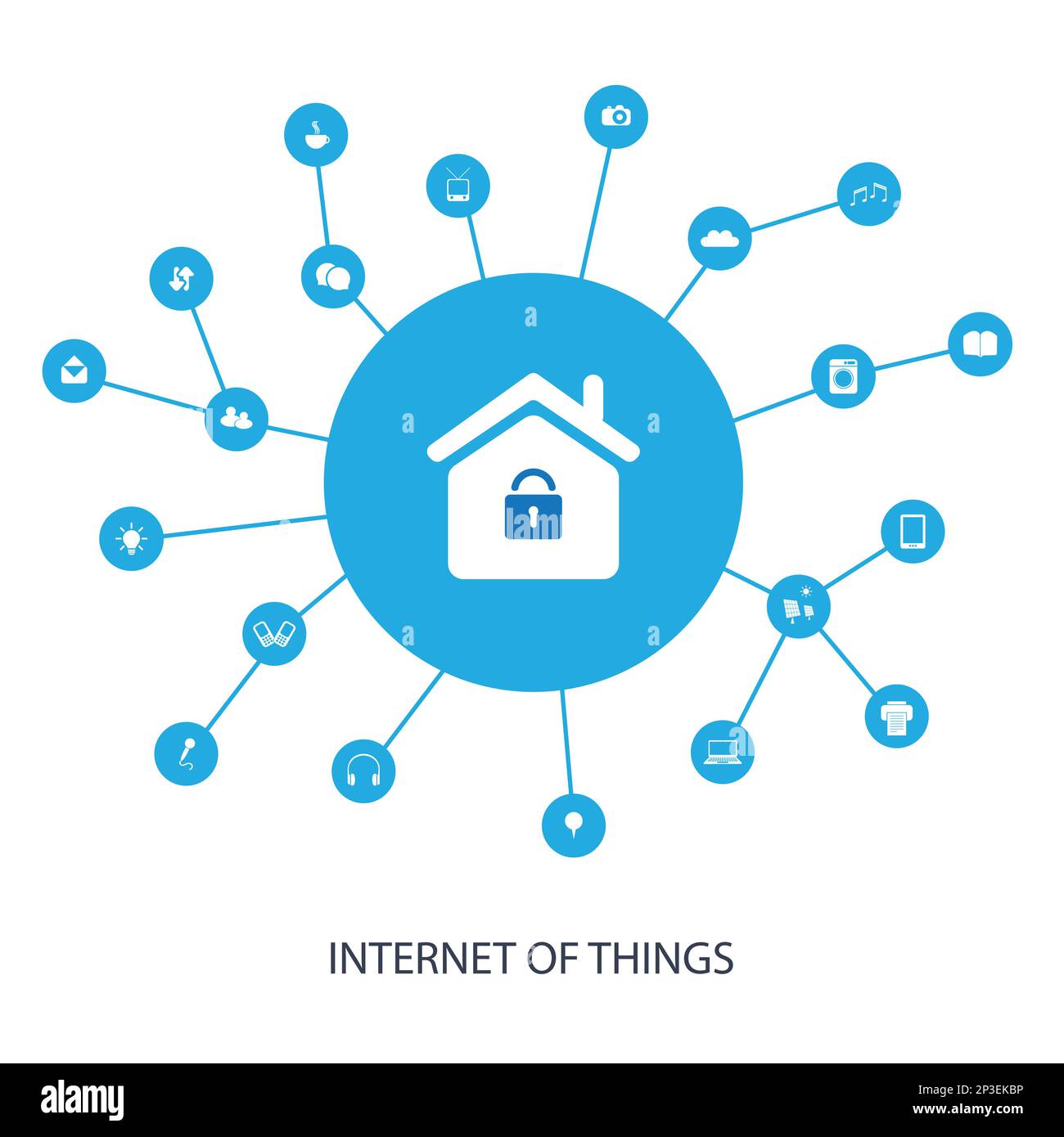 Internet Of Things And Networks Concept Design Stock Vector Image & Art ...