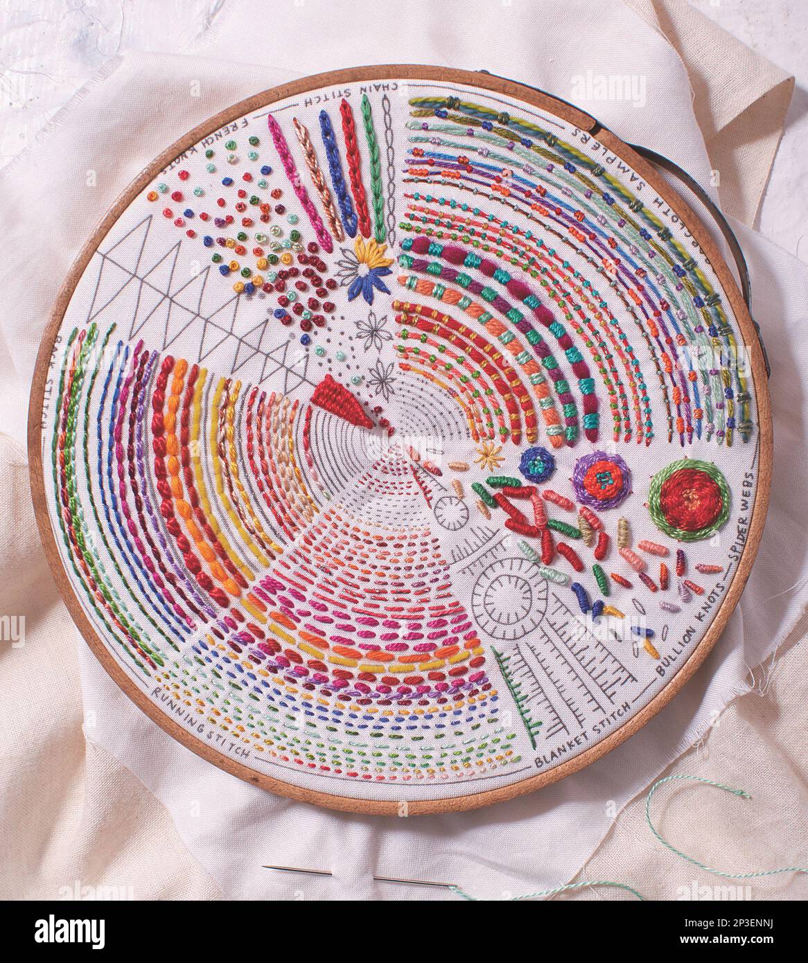 This photo provided by Abrams-STC Craft shows a pre-printed embroidery ...