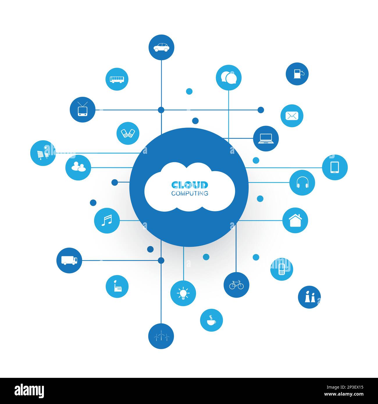 Cloud Computing Network Communication Design Concept With Icons Representing Various Kinds Of