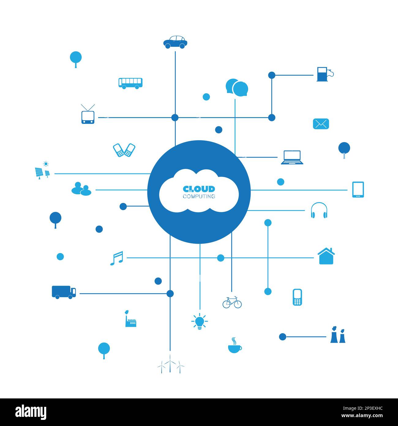 Cloud Computing Network Communication Design Concept With Icons Representing Various Kinds Of