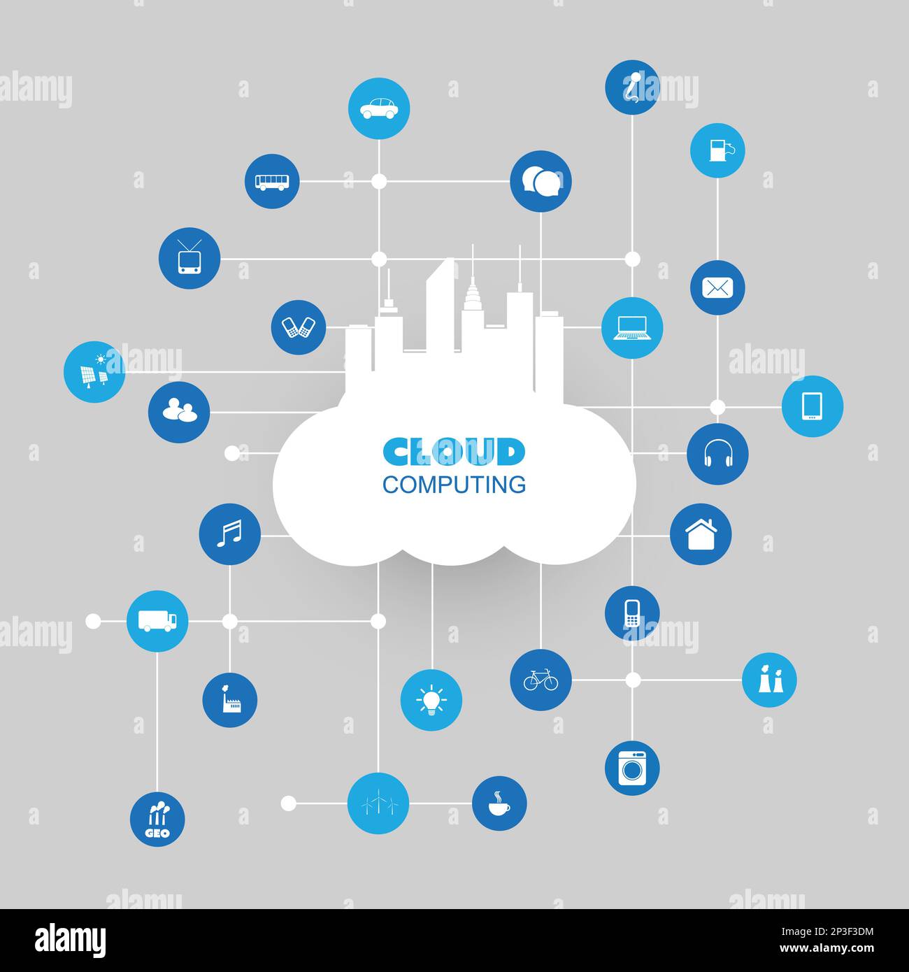 Cloud Computing Iot Design Concept With Icons Digital Network Communication Smart Technology