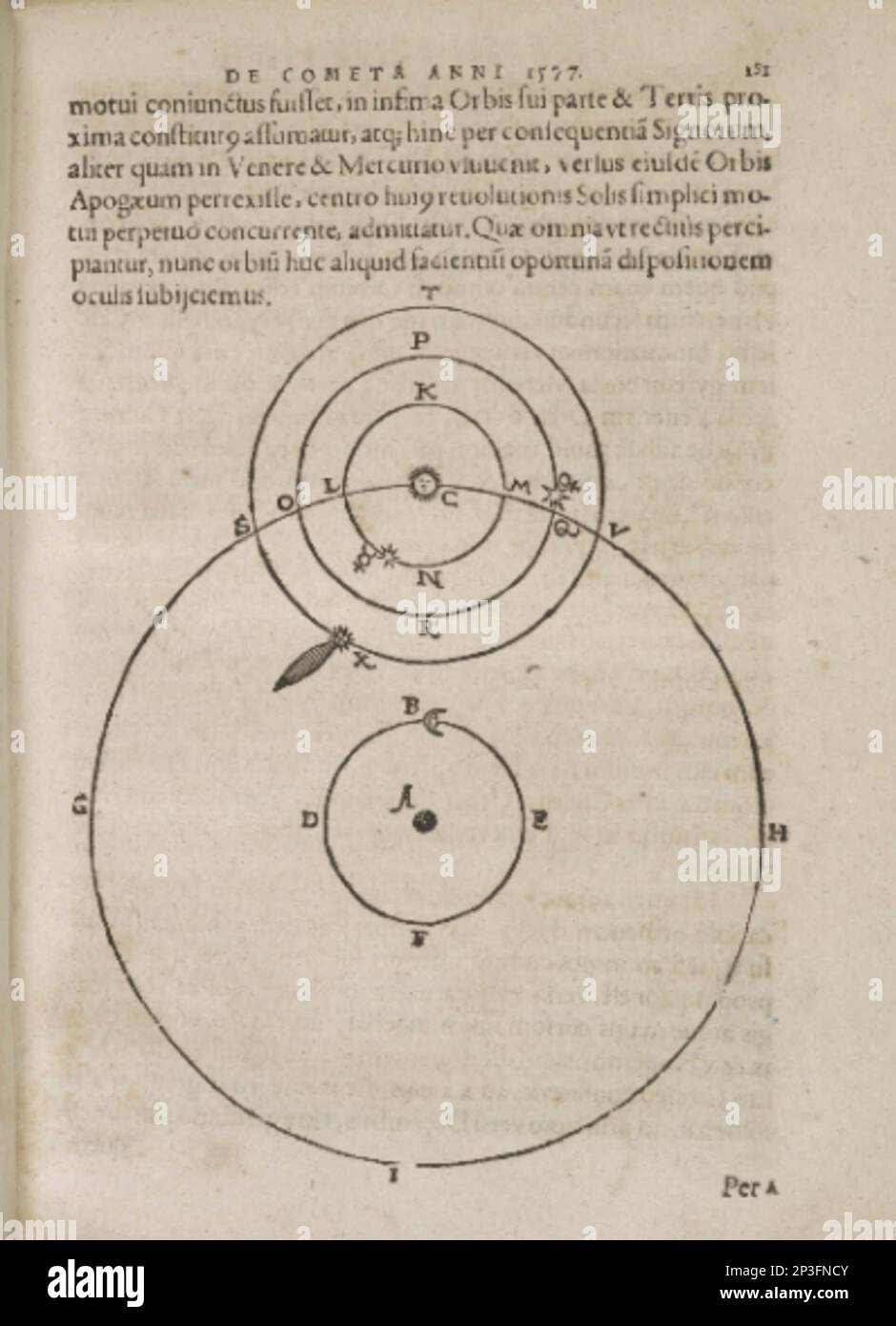Comet 1577 hi-res stock photography and images - Alamy