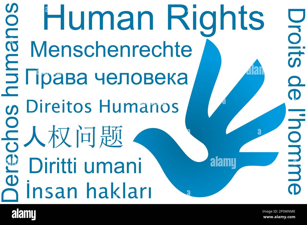 Graphic on Human Rights: Public domain human rights logo and the word ...