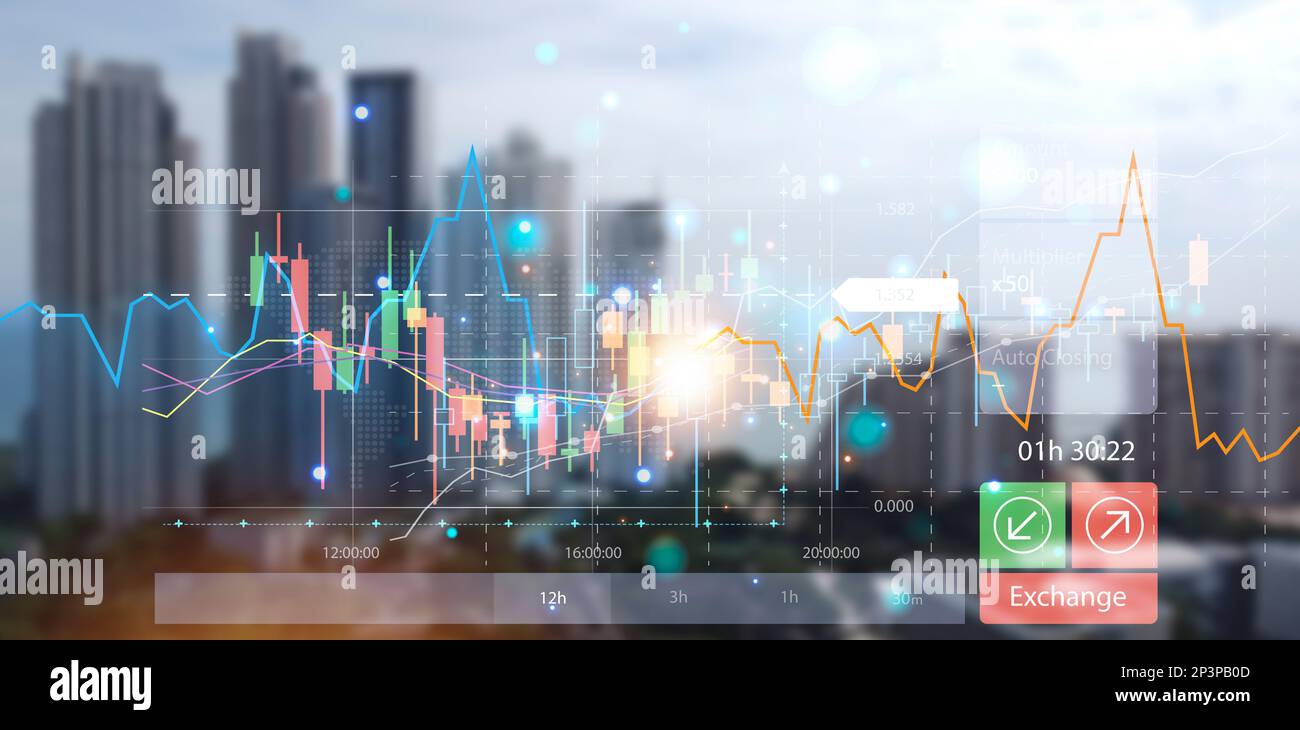 Planning, analyzing indicators and buying and selling strategies, stock ...