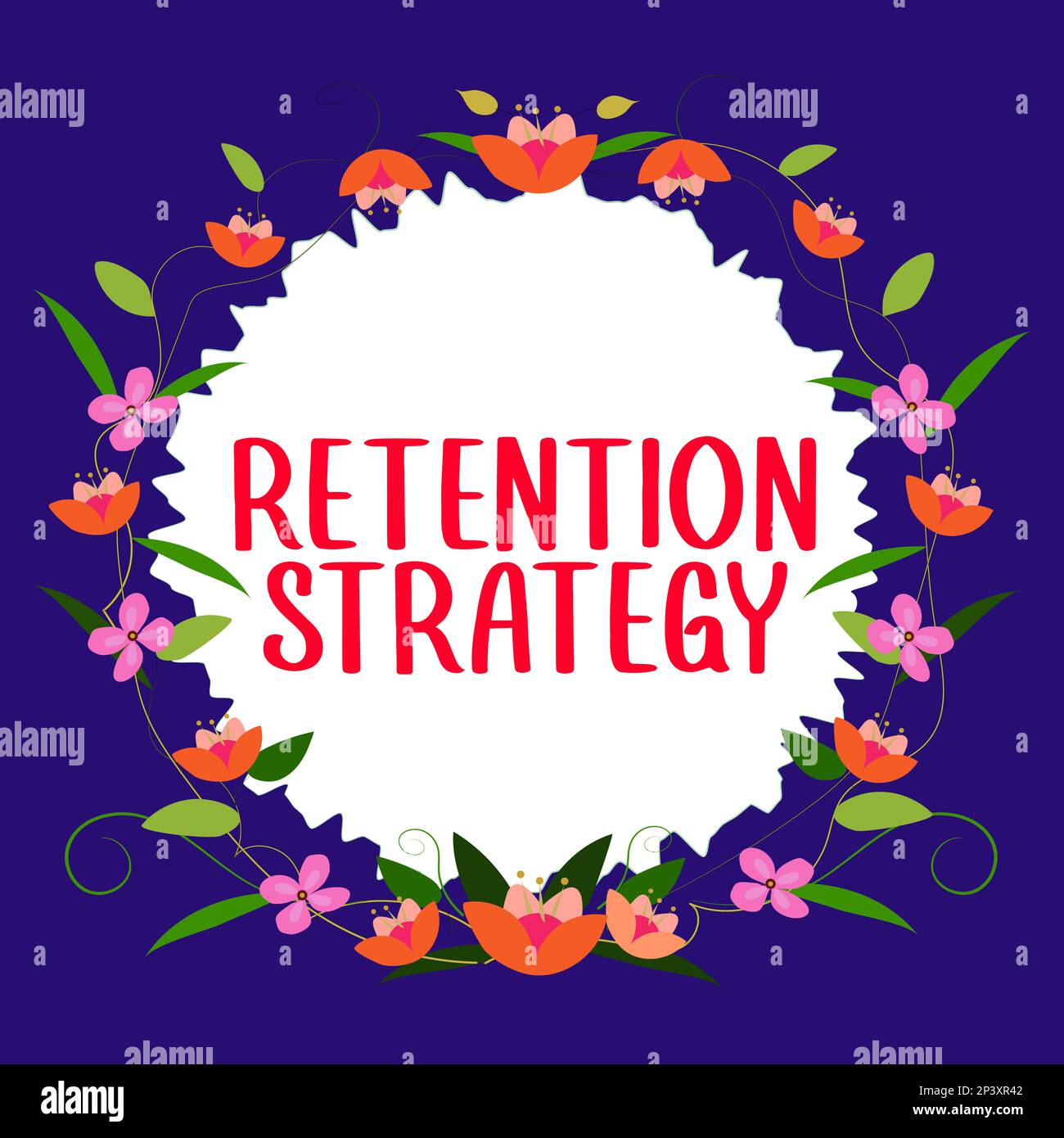 Conceptual display Retention Strategy. Concept meaning activities to ...