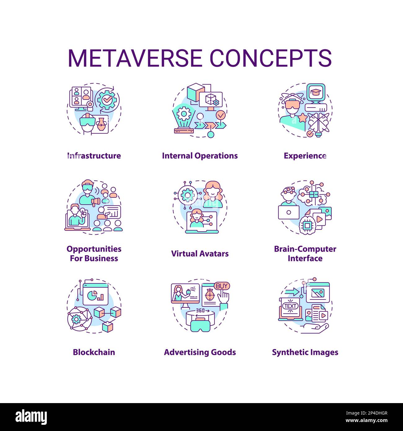 Metaverse concept icons set Stock Vector Image & Art - Alamy