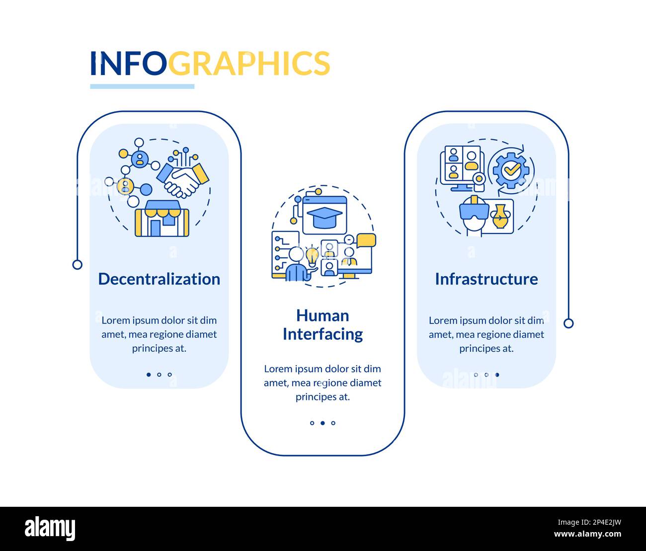 Layers of metaverse network rectangle infographic template Stock Vector ...