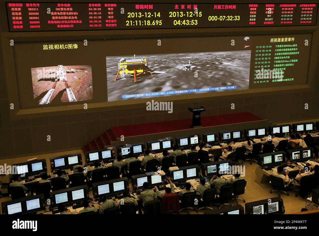 Researchers work in the control room of the Chang'e-3 lunar probe after ...
