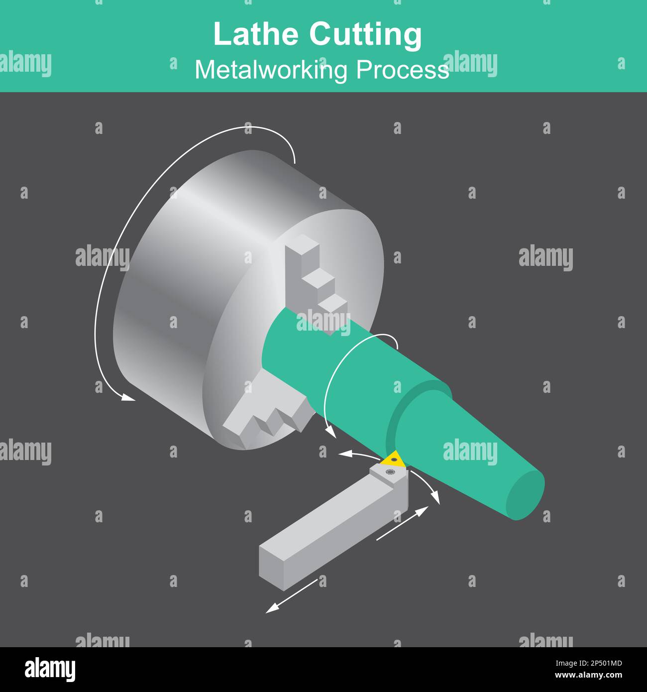 Lathe machinery Stock Vector Images - Alamy