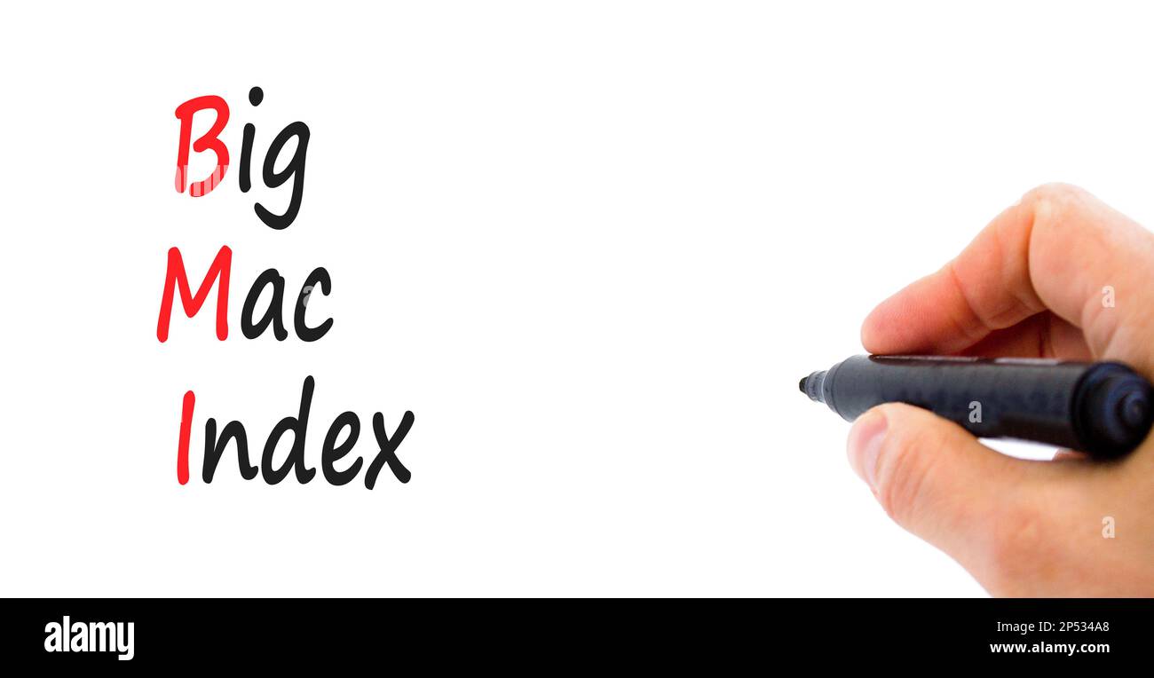 BMI big mac index symbol. Concept words BMI big mac index on white ...