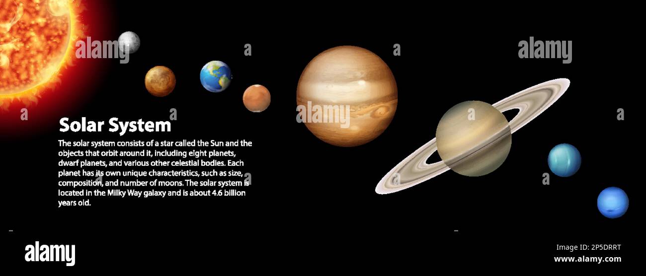 Astronomy Vector Background with Solar System Information illustration ...
