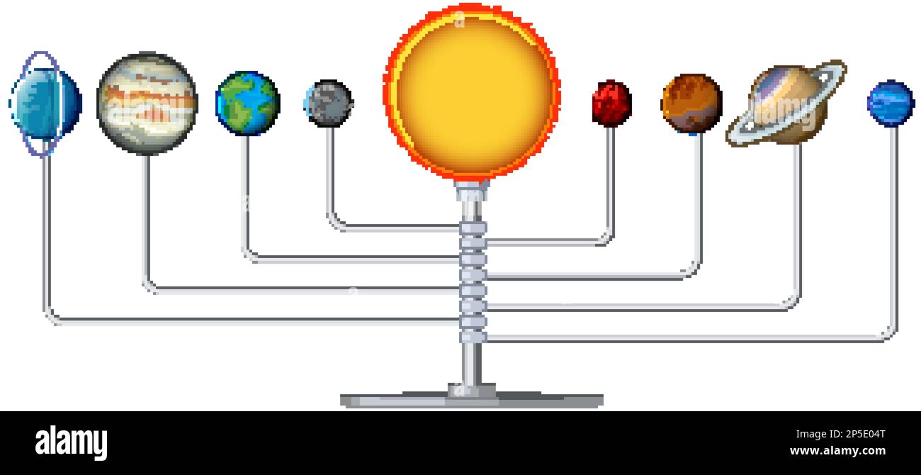Solar system with planets model illustration Stock Vector Image & Art ...