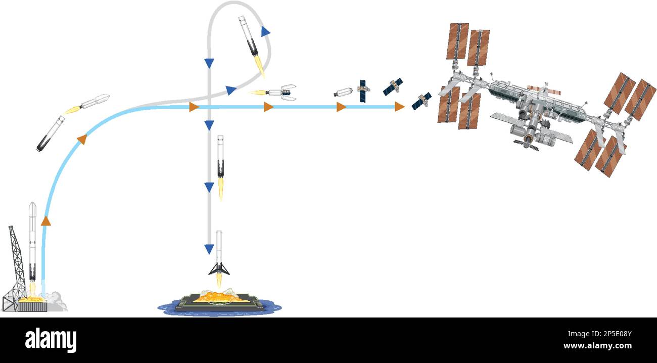 Launch and recovery vehicle Stock Vector Images - Alamy
